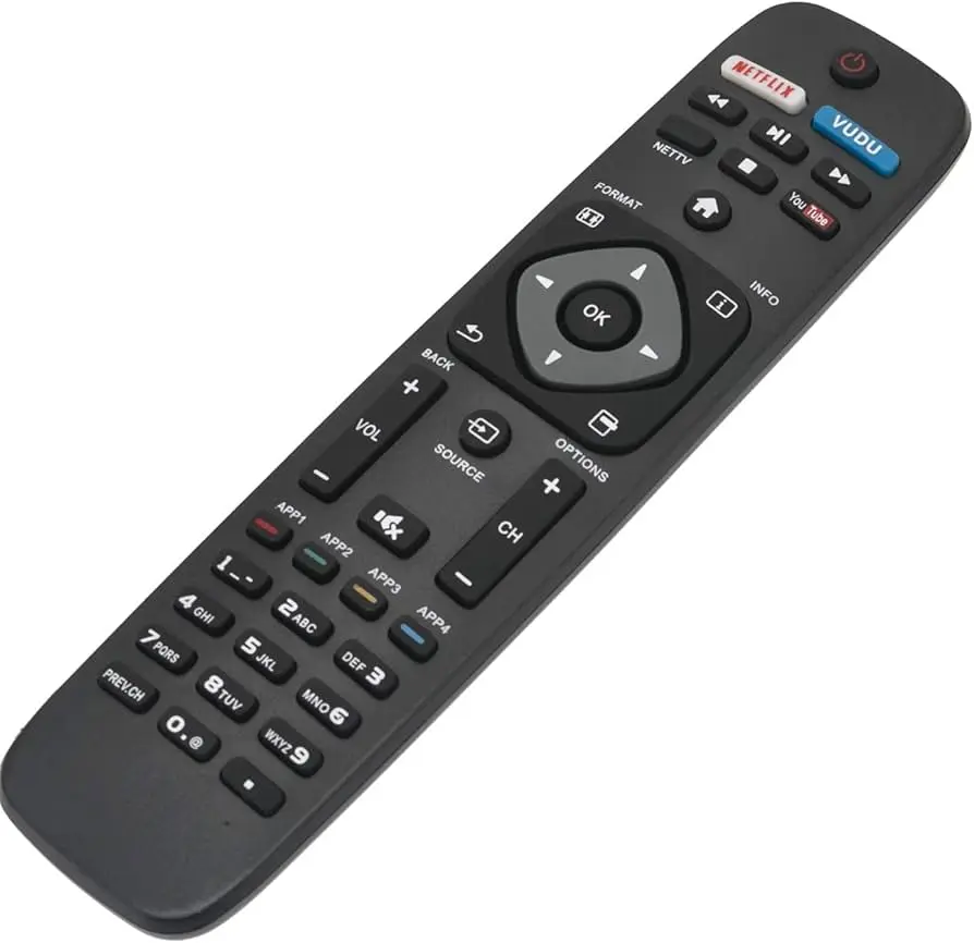 Botones Del Televisor Philips: Accede Al Menú Y Sus Funciones ...